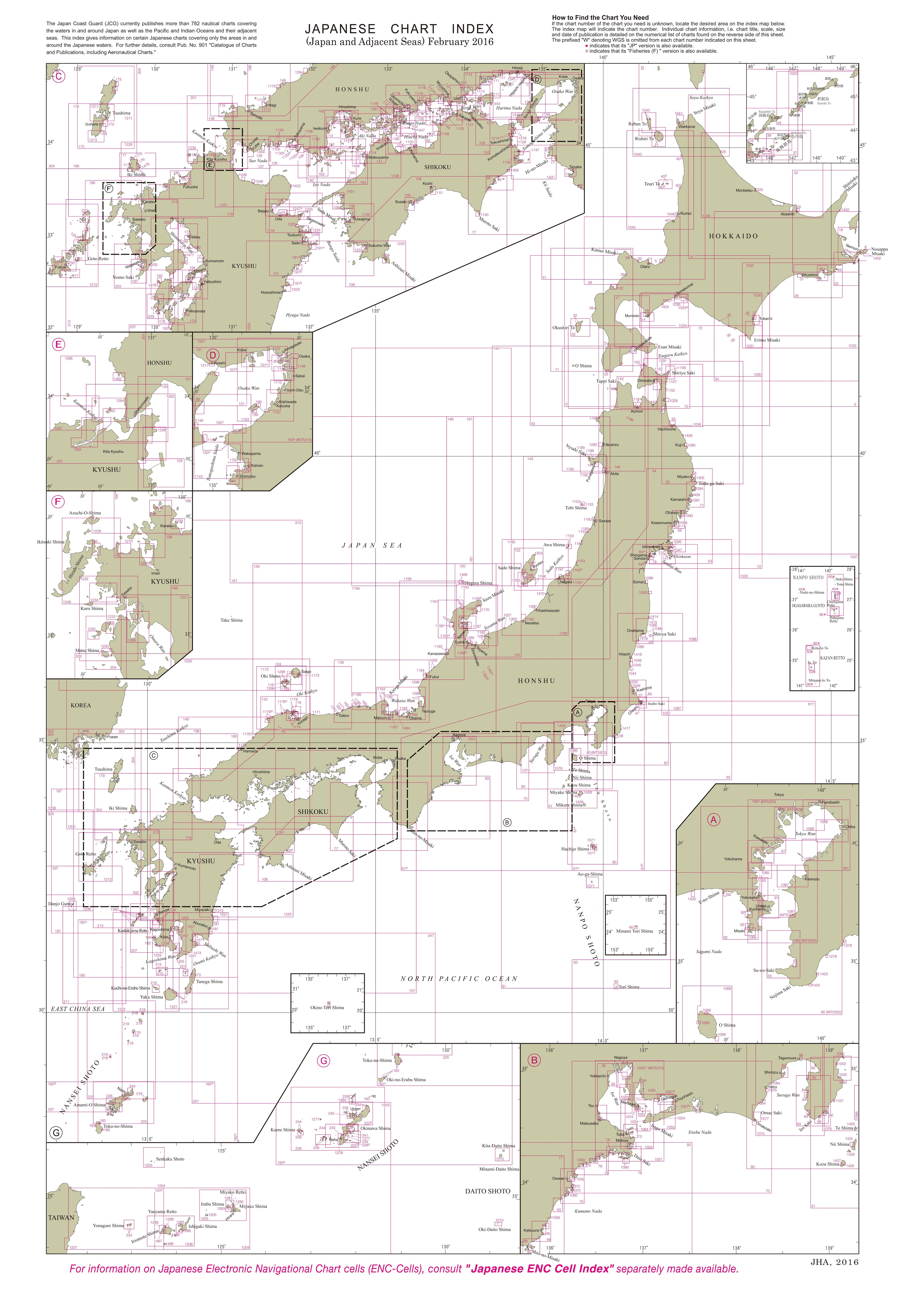 JAPANESE CHART INDEX_100% (Overall Index)