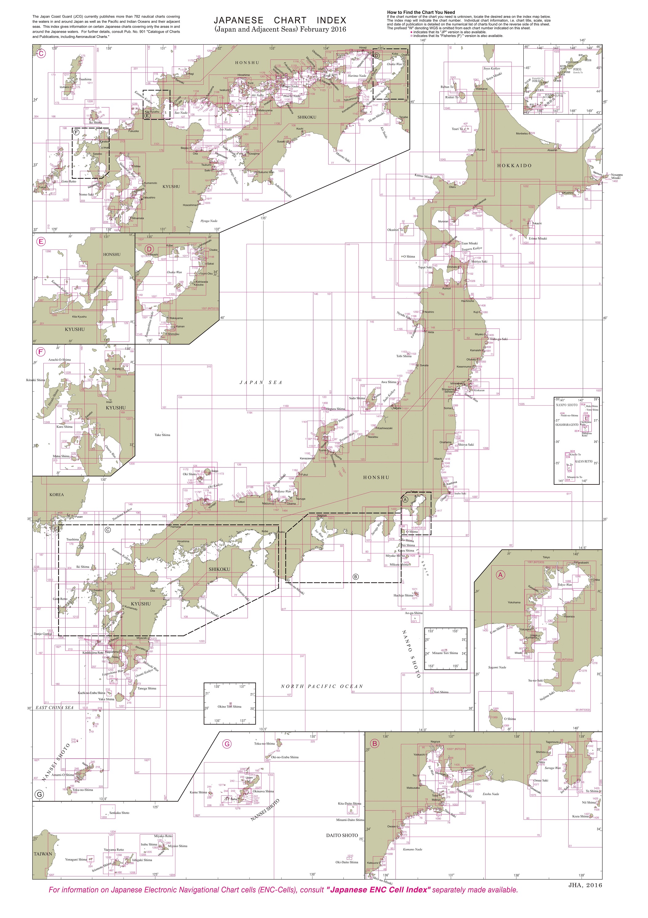 JAPANESE CHART INDEX_50% (Overall Index)